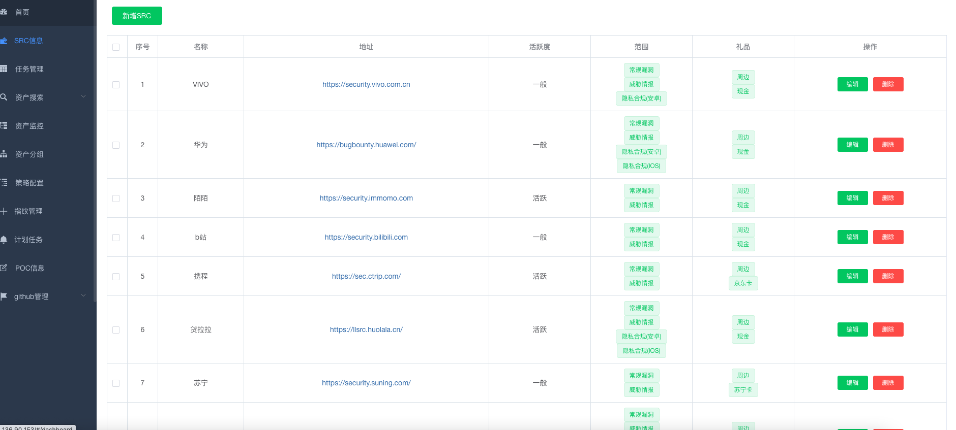 GitHub - xinghe0/ARL2: ARL灯塔工具二开以及前端重构